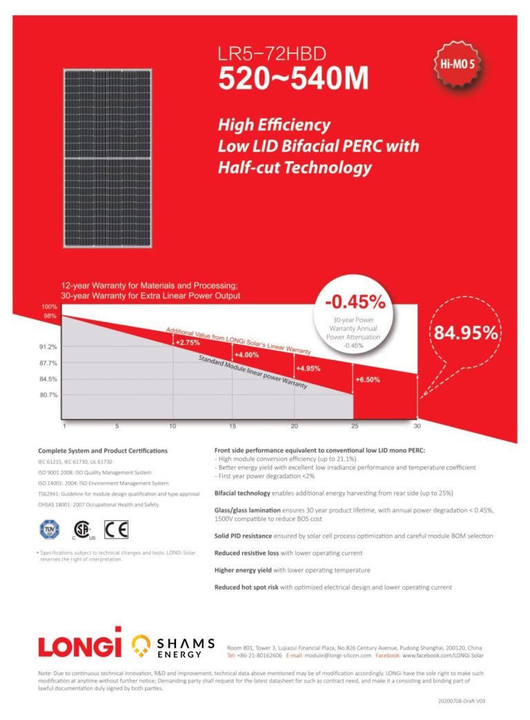 LR5-72HBD 520-540M LONGI PANEL – shams.id