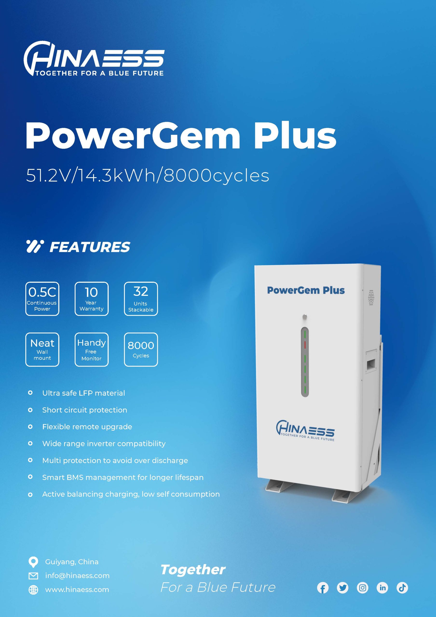 PowerGem-PLUS – shams.id